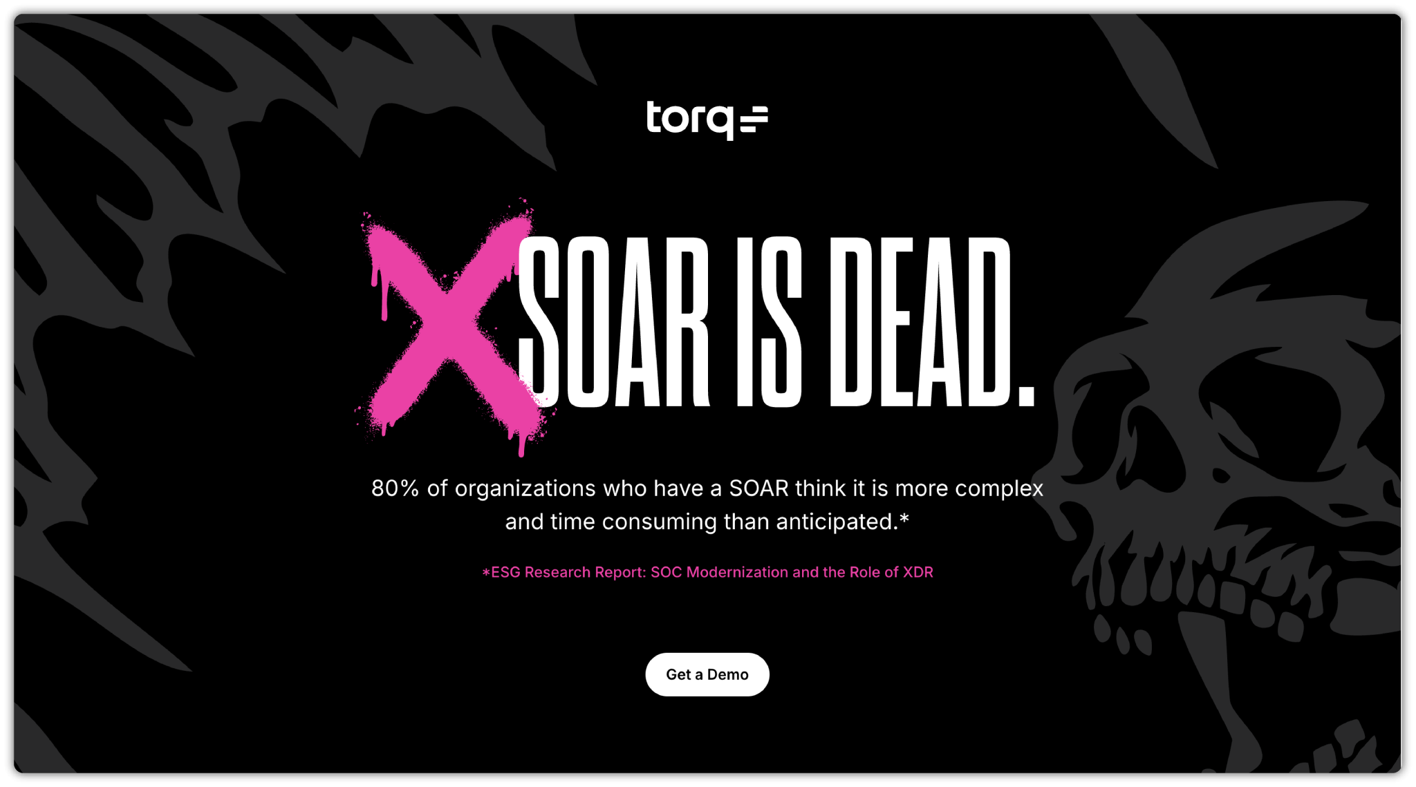 Is SOAR Dead? - TrollEye Security